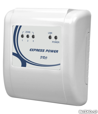 Power p